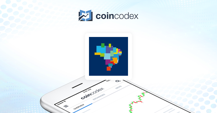 Azul S.A. (AZUL) Stock Forecast & Price Prediction 2025–2030 | CoinCodex